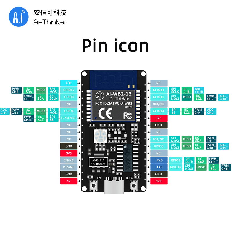 Ai-WB2-13-Kit NodeMCU Ai-Thinker WIFI BLE Module IOT | Shopee Việt Nam