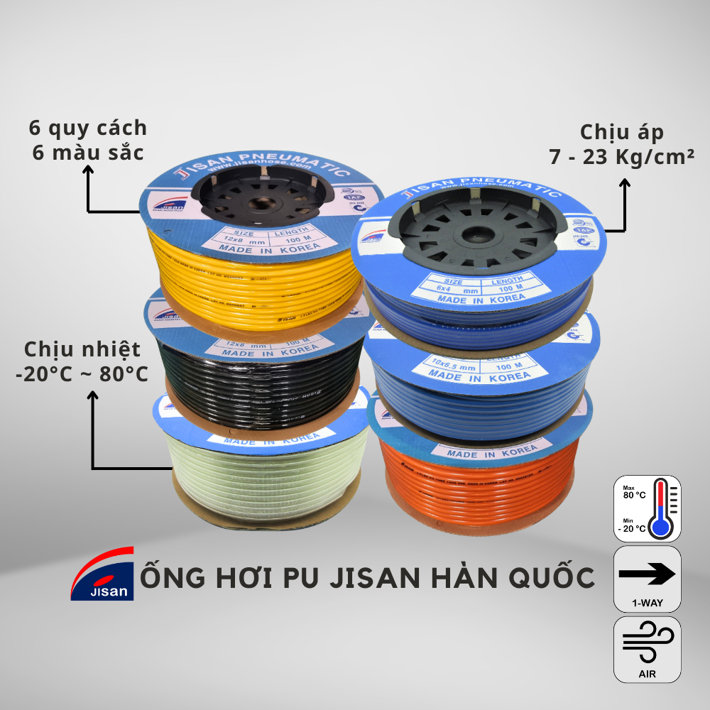 Dây hơi khí nén PU chính hãng Jisan cuộn 100 mét ống 4, 6, 8, 10mm ...