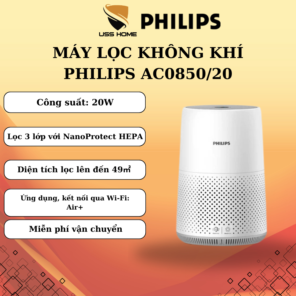 Máy Lọc Không Khí Philips AC0850/20 | Philips AC0650/10 l Nhỏ gọn ...
