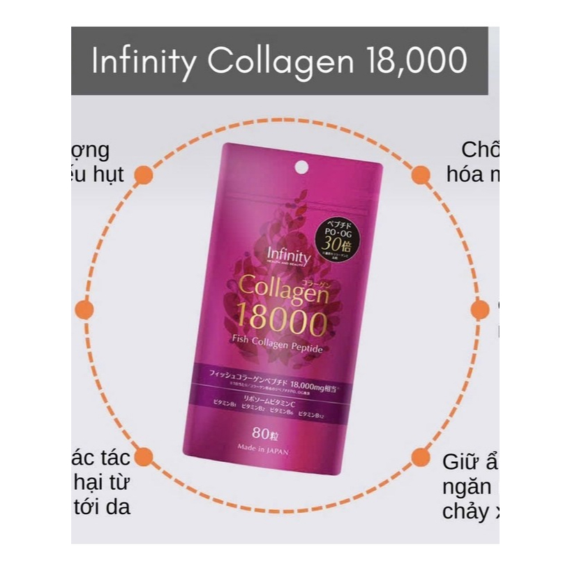 Viên Uống Bổ Sung Collagen 18000mg Và Vitamin C Infinity Nội Địa Nhật ...
