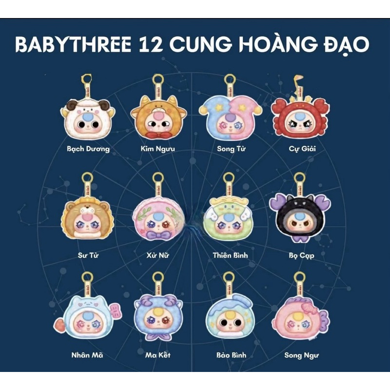 [Chính Hãng 10000%] Baby Three 12 cung hoàng đạo Blind Box | Shopee ...