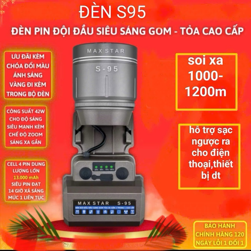 Đèn pin đội đầu siêu sáng S95 zoom sáng xa gần công xuất 42w soi xa ...