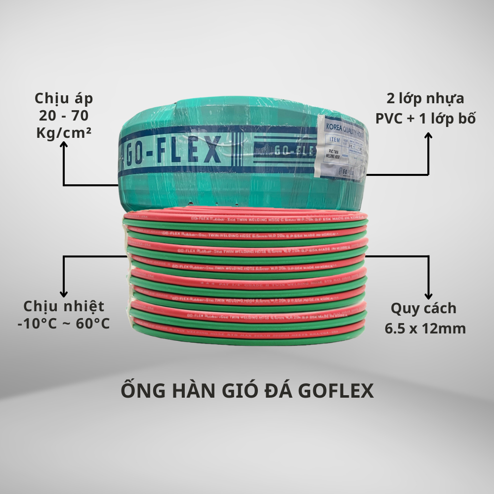 Ống Hàn Gió Đá Goflex Hàn Quốc 6.5x12mm – 5,10,15,20,25 Mét Ống Dẫn Khí ...