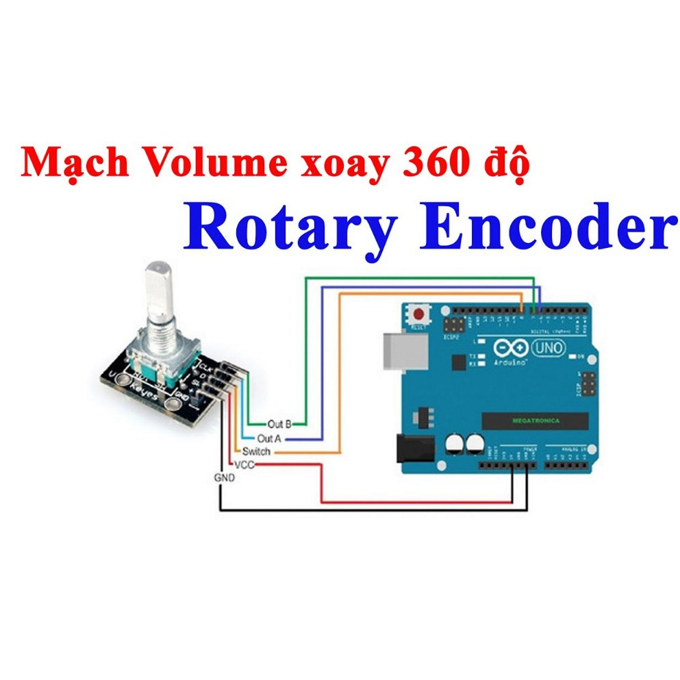 Mạch Volume Xoay Rotary Encoder 360 Độ - ENCODER QUAY 360° | Shopee ...