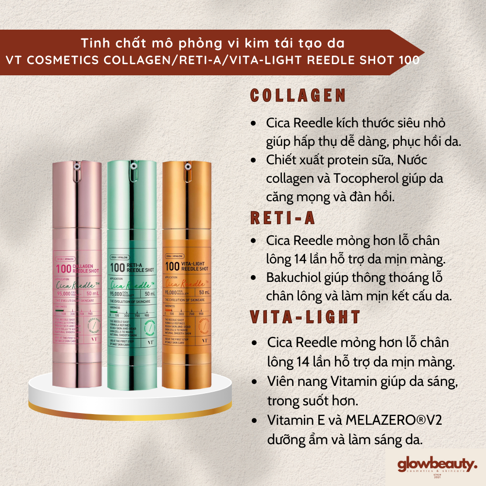 Tinh chất mô phỏng vi kim tái tạo da VT COSMETICS VT Reedle shot [Glow Beauty] [Hàng có sẵn ...