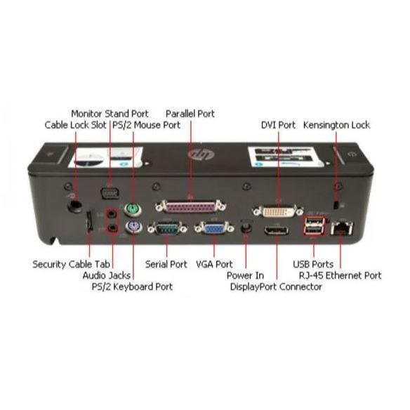 Dock Laptop Hp Elitebook, HP Workstation, Dock Station HSTNN-L11X ...