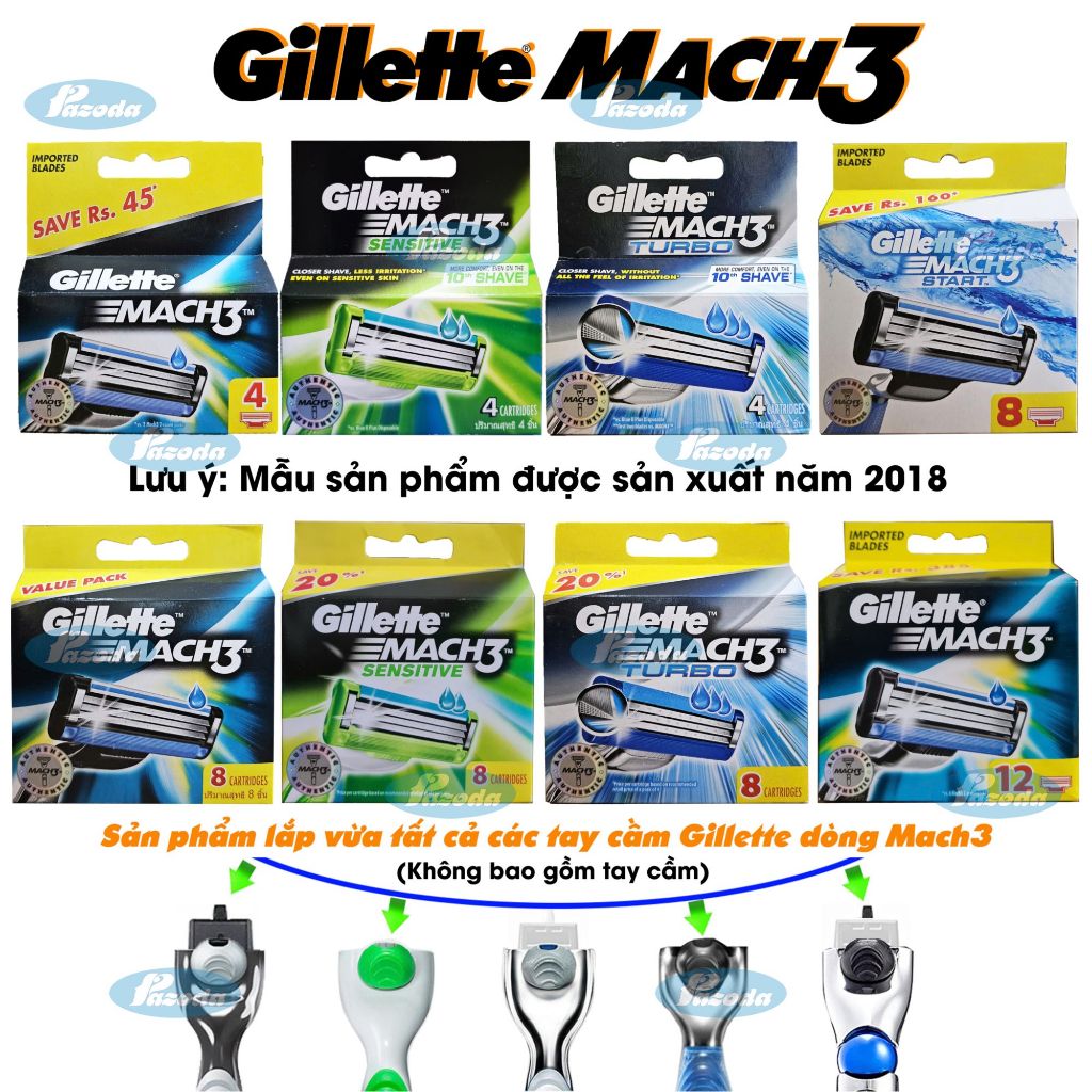 Hộp lưỡi dao cạo râu Gillette Mach3/ Turbo/ Sensitive (đầu cạo 3 lưỡi ...