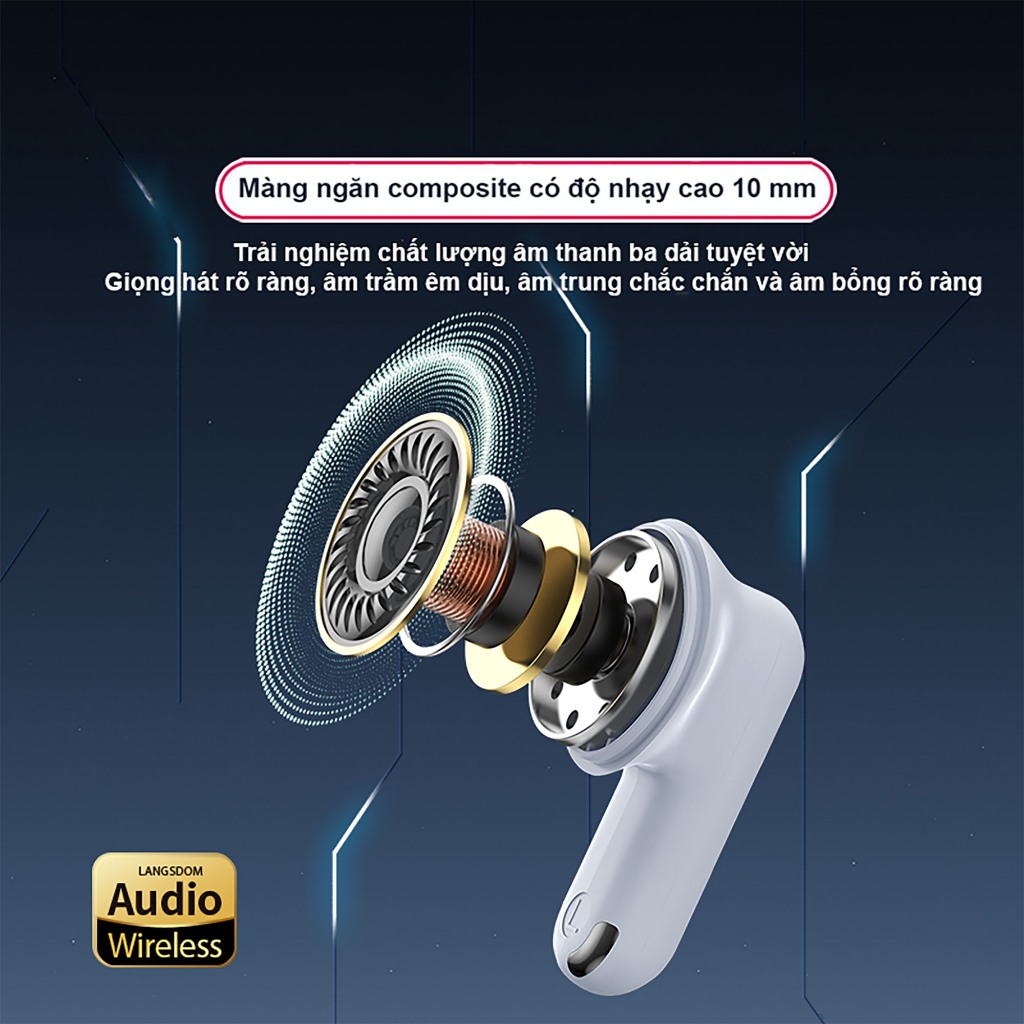 Tai Nghe Bluetooth Gaming InPods Theta G12, G13 Cao Cấp Bluetooth 5.3 ...