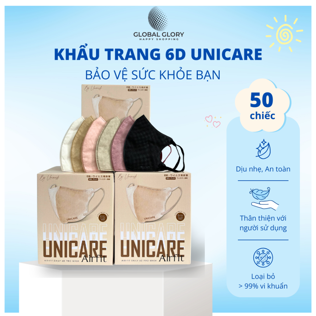 Hộp 50 chiếc khẩu trang y tế 6D Unicare Pro Mask chống tia UV, siêu ...