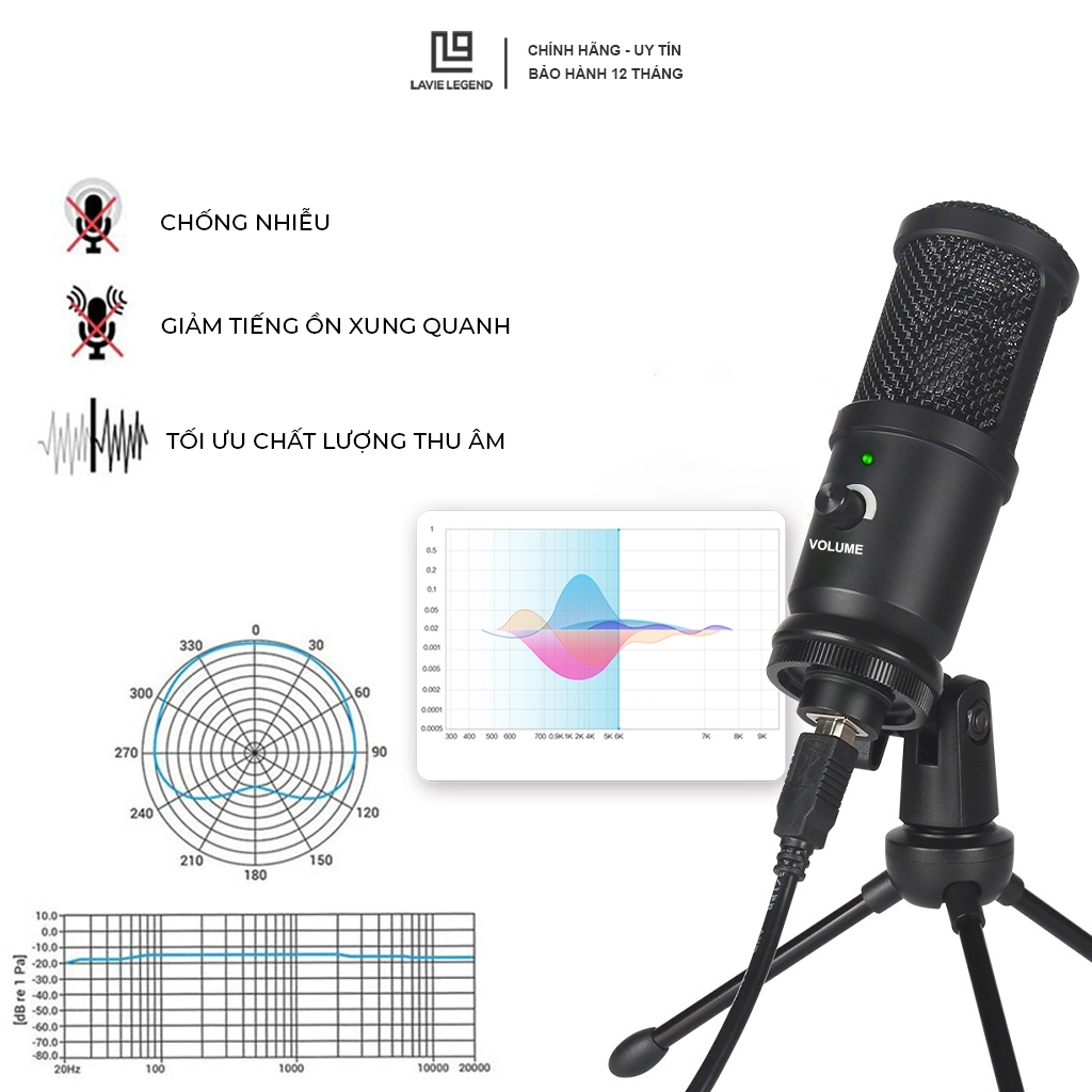 Micro Thu Âm Để Bàn Direction Dc-318 Mic Thu Âm Định Hướng Hạn Chế ...