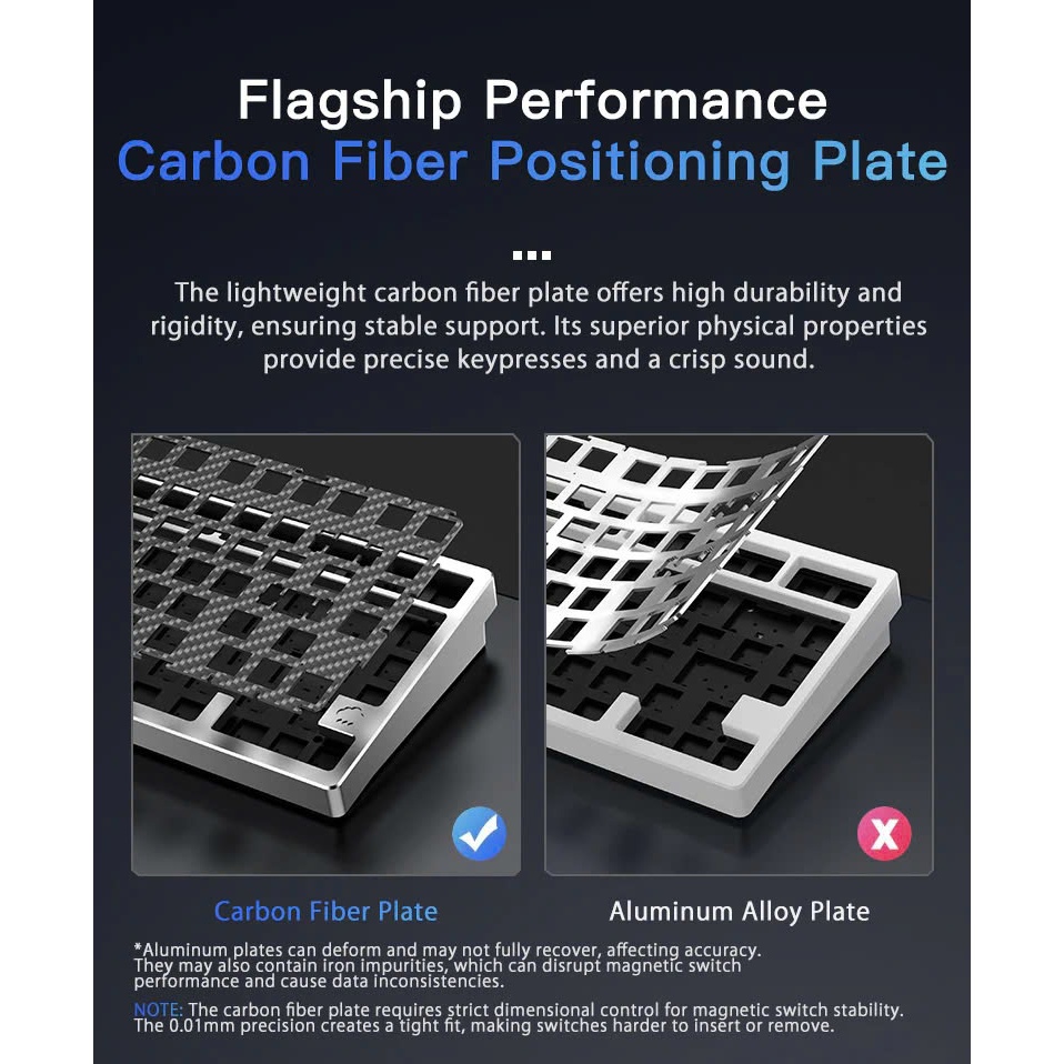 Rainy75 RT - Bàn phím Rainy75rt ESPORT , HE, nhôm CNC, đèn RGB, TTC ...