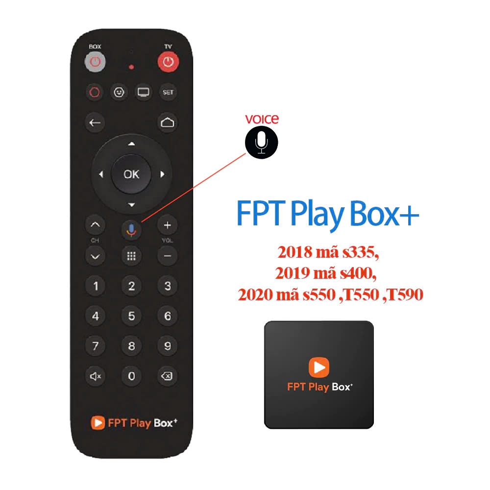 Điều Khiển FPT Play Box Hãng FPT -Remote Điều Khiển Giọng Nói FPT Play ...
