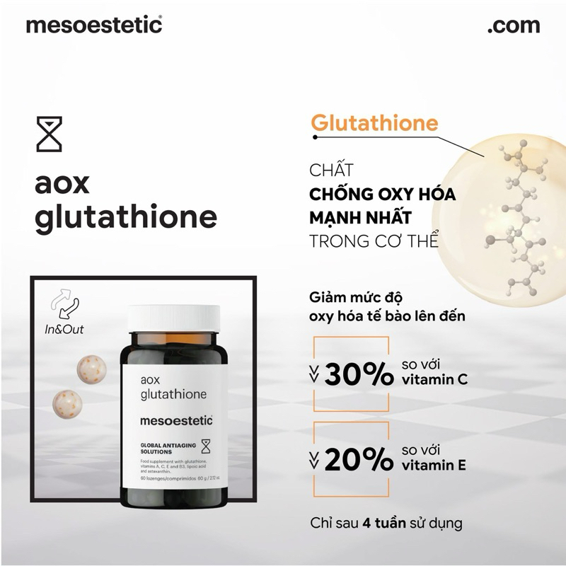 Viên uống trắng sáng da, ngăn lão hóa Mesoestetic Aox Glutathione ...