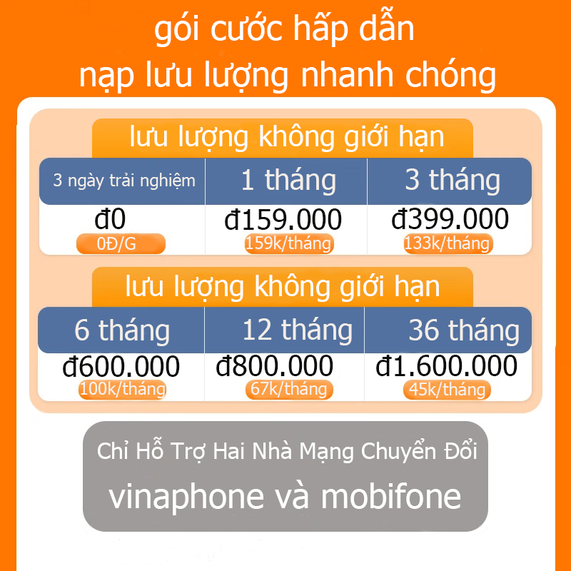 Shopee Việt Nam | Mua và Bán Trên Ứng Dụng Di Động Hoặc Website