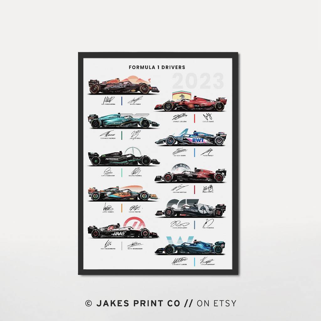 Poster xe đua F1 2023 Formula 1 Driver Signature Autographed - Có Sẵn ...