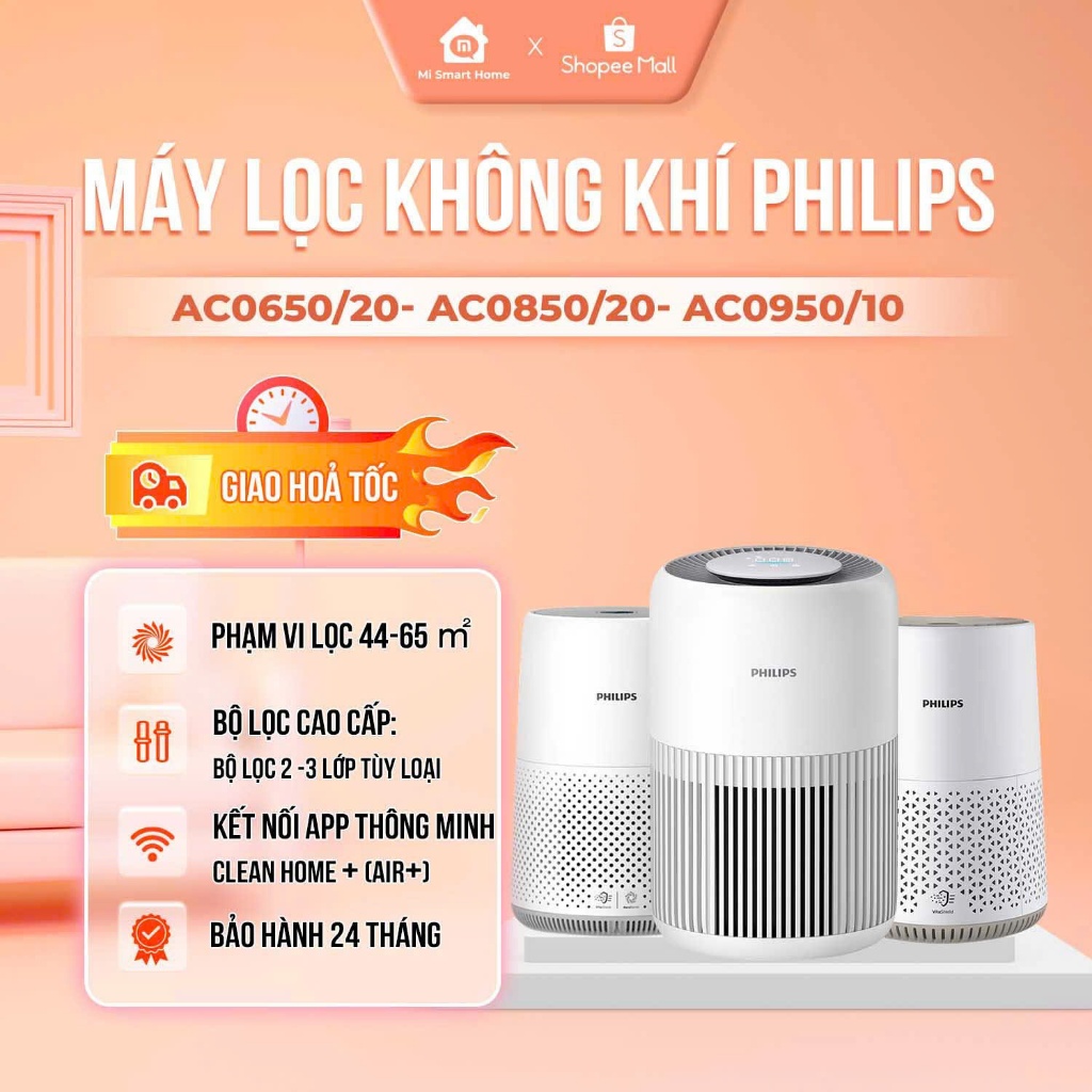 Máy lọc không khí PHILIPS AC0650/10 / AC0850/20 / AC0950/10, Kết nối ...