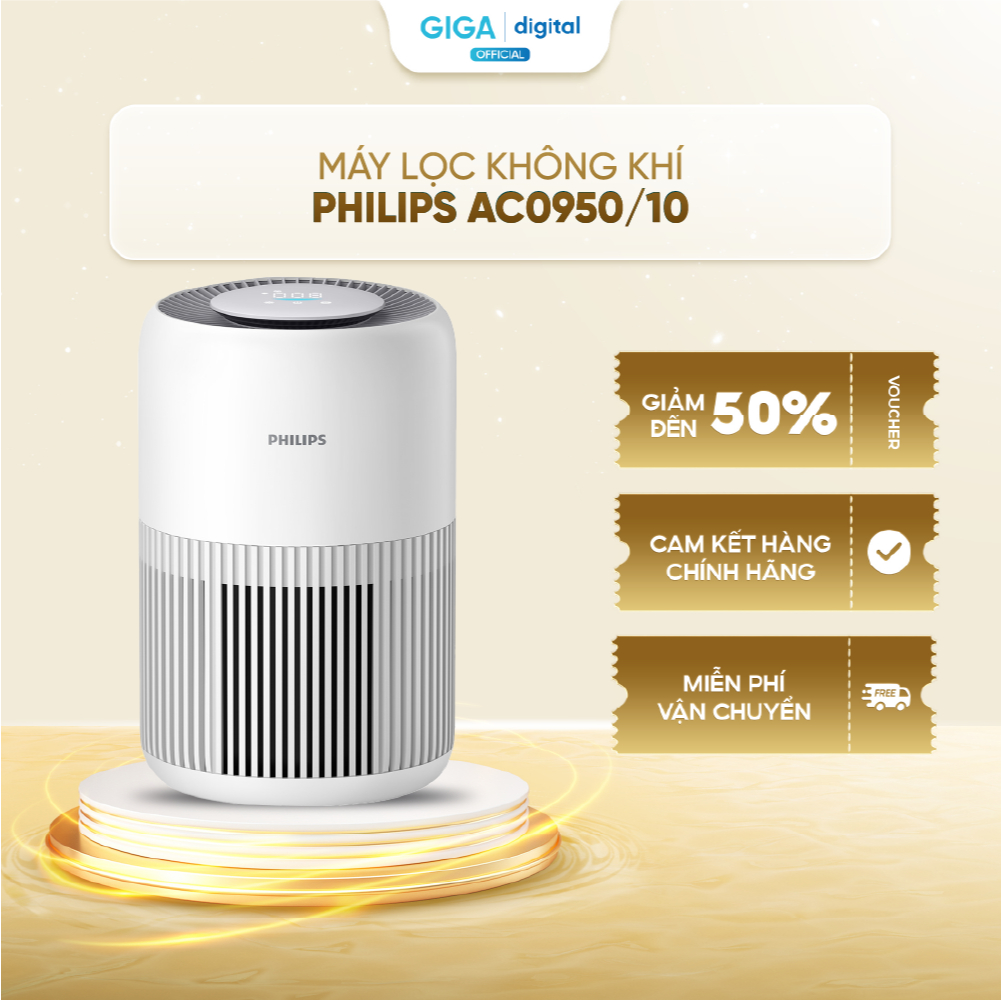 Máy lọc không khí Philips AC0950/10 - Diện tích lọc lên đến 52m2 ...