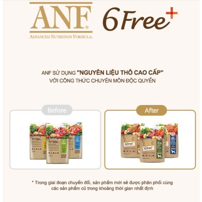 [5,6KG-6KG] THỨC ĂN CHO CHÓ - HẠT CHO CHÓ - ANF 6FREE | Shopee Việt Nam