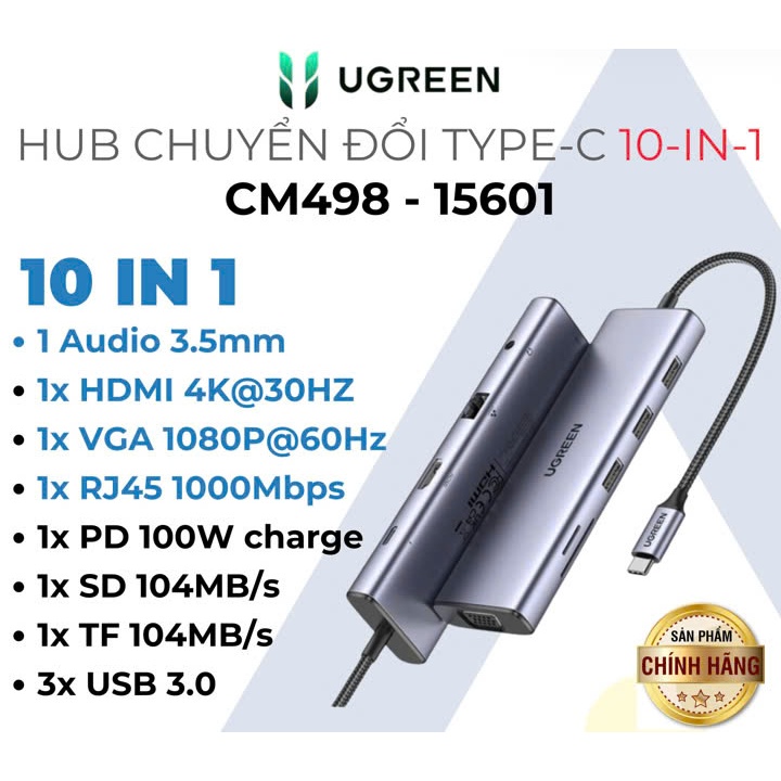 Bộ Hub USB Type C UGREEN 15600 15601 15375 CM498,HDMI 4K 60Hz,Lan 1Gbps,USB 3.0,SD TF/PD 100W ...