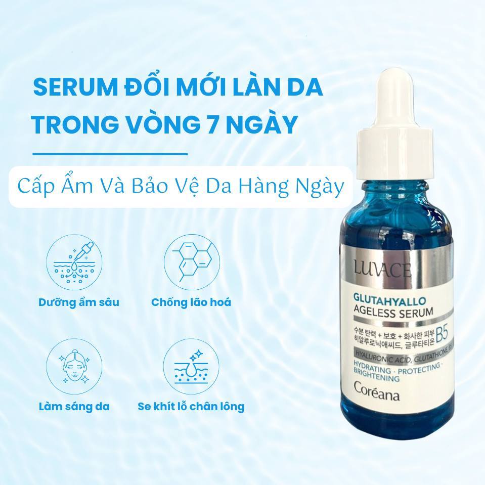 Serum Luvace vitamin B5 30ml - Serum Cao Cấp Đến Từ Nhà Coréana PP mỹ ...