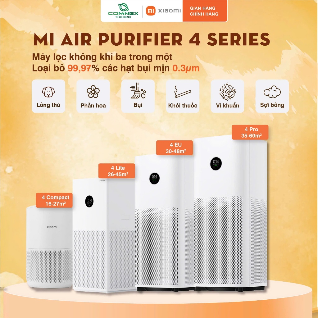 Máy Lọc Không Khí Xiaomi Smart Air Purifier 4 Lite | 4 Compact | 4Pro | 4 EU | Hàng Chính Hãng ...
