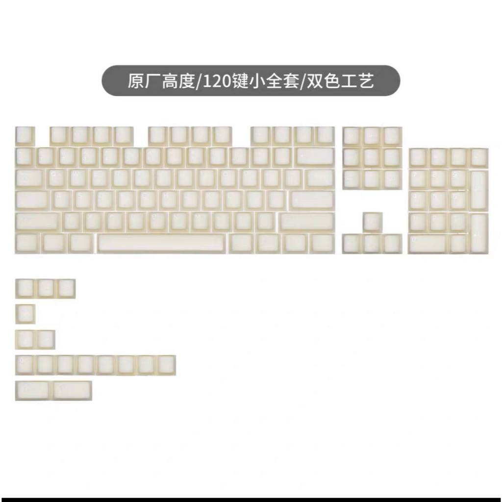 Keycap Payson PAGY Semi-transparent | Shopee Việt Nam