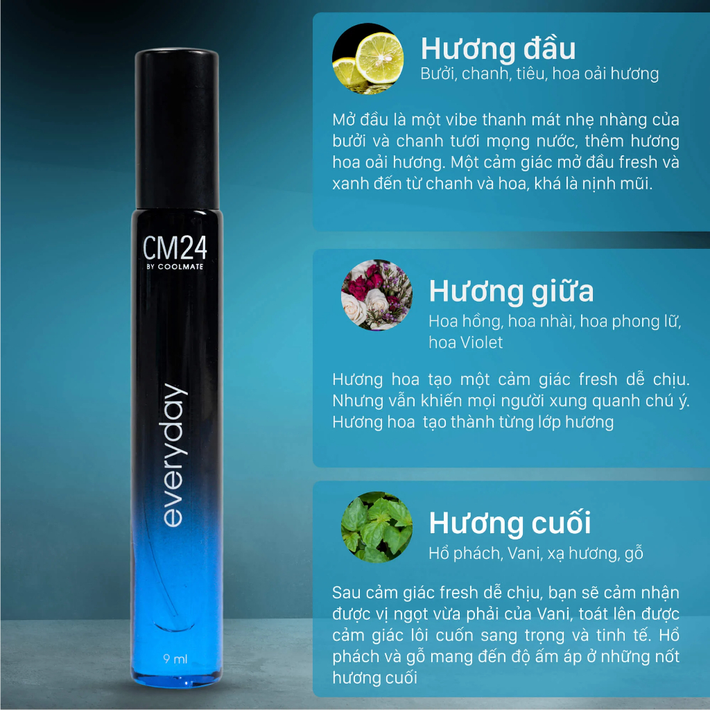 BST Nước Hoa Nam Tính, Mạnh Mẽ CM24 by Coolmate 9ml | Shopee Việt Nam