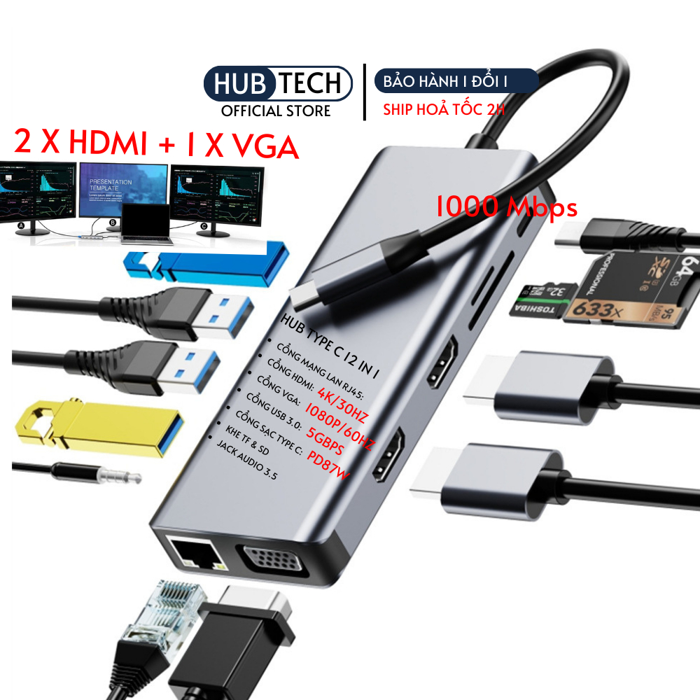 HUB Thunderbolt 12 in 1 PRO Usb type C to 4 USB3.0 / 2 HDMI / PD / RJ45 ...