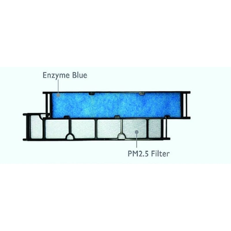 Phin lọc, màng lọc Enzym Blue kết hợp lọc bụi mịn PM2.5 máy lạnh Daikin. | Shopee Việt Nam
