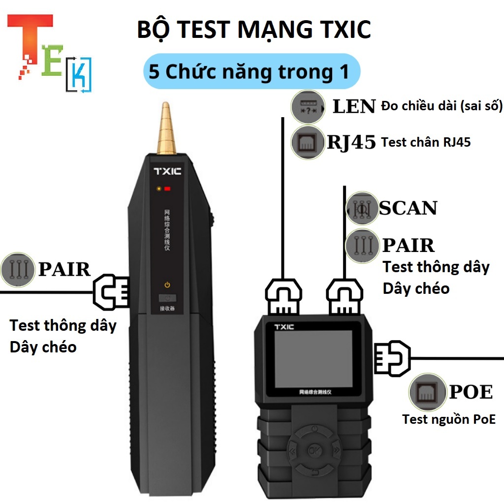 Bộ test mạng 5 chức năng trong 1, bộ test RJ45 TXIC - Bộ test PHAP RAU ...