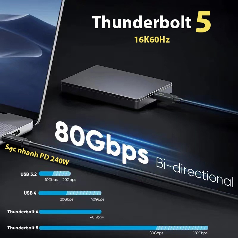 Cáp Thunderbolt 5 sạc nhanh Type C | Shopee Việt Nam