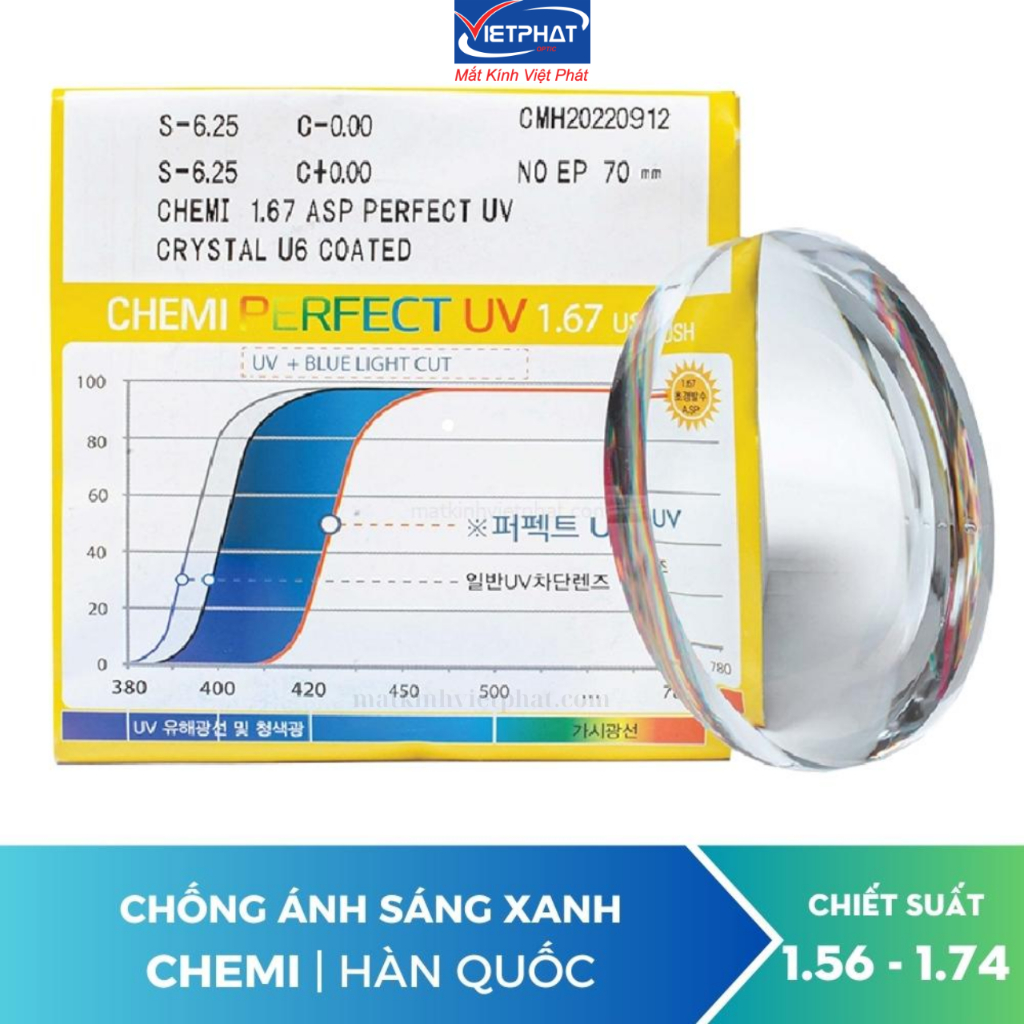 Tròng kính chống ánh sáng xanh Chemi U6 1.56 + 1.60 + 1.67 Perfect UV Crystal U6 Coated | Shopee ...