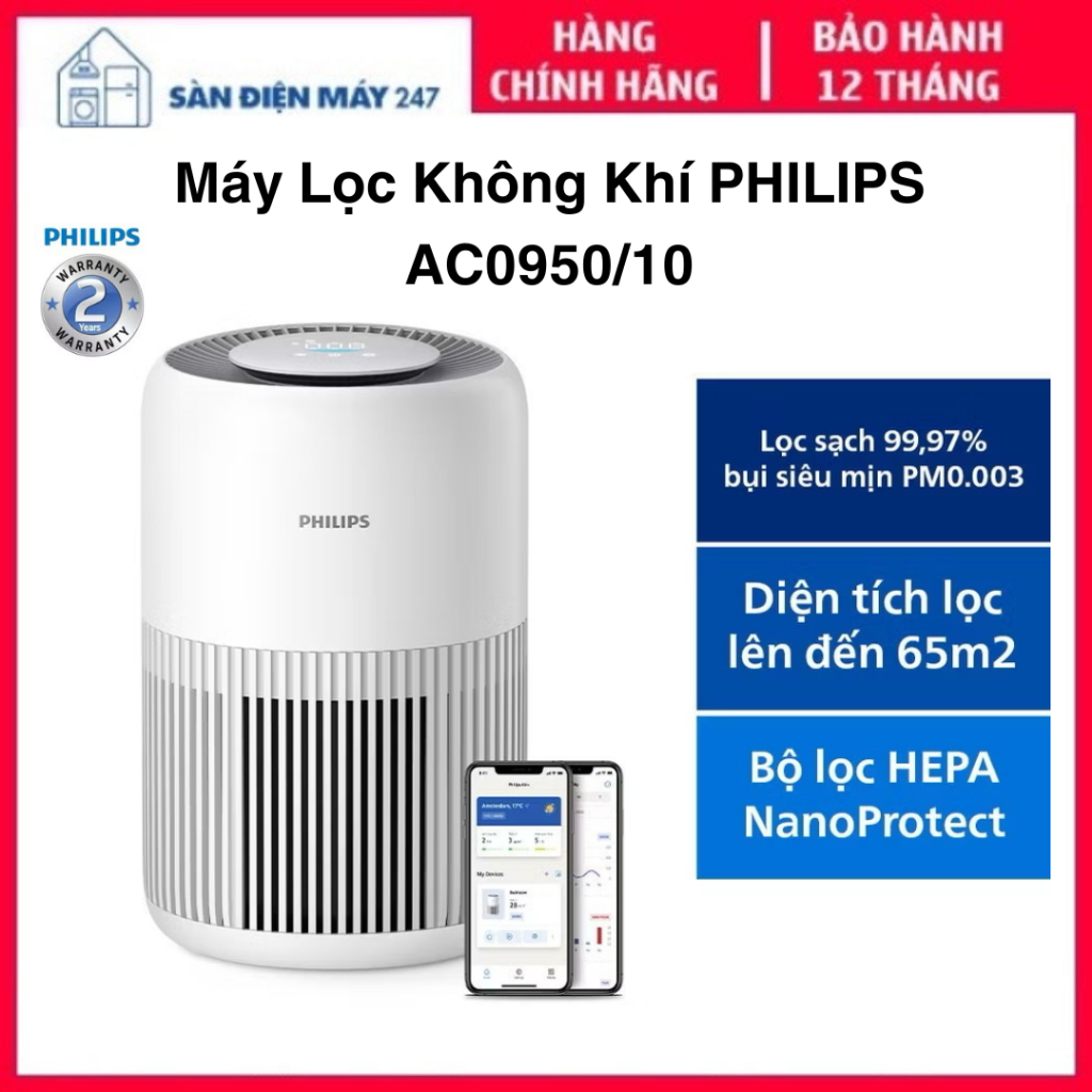Máy Lọc Không Khí PureProtect Mini Philips AC0950/10, Diện Tích Lọc ...