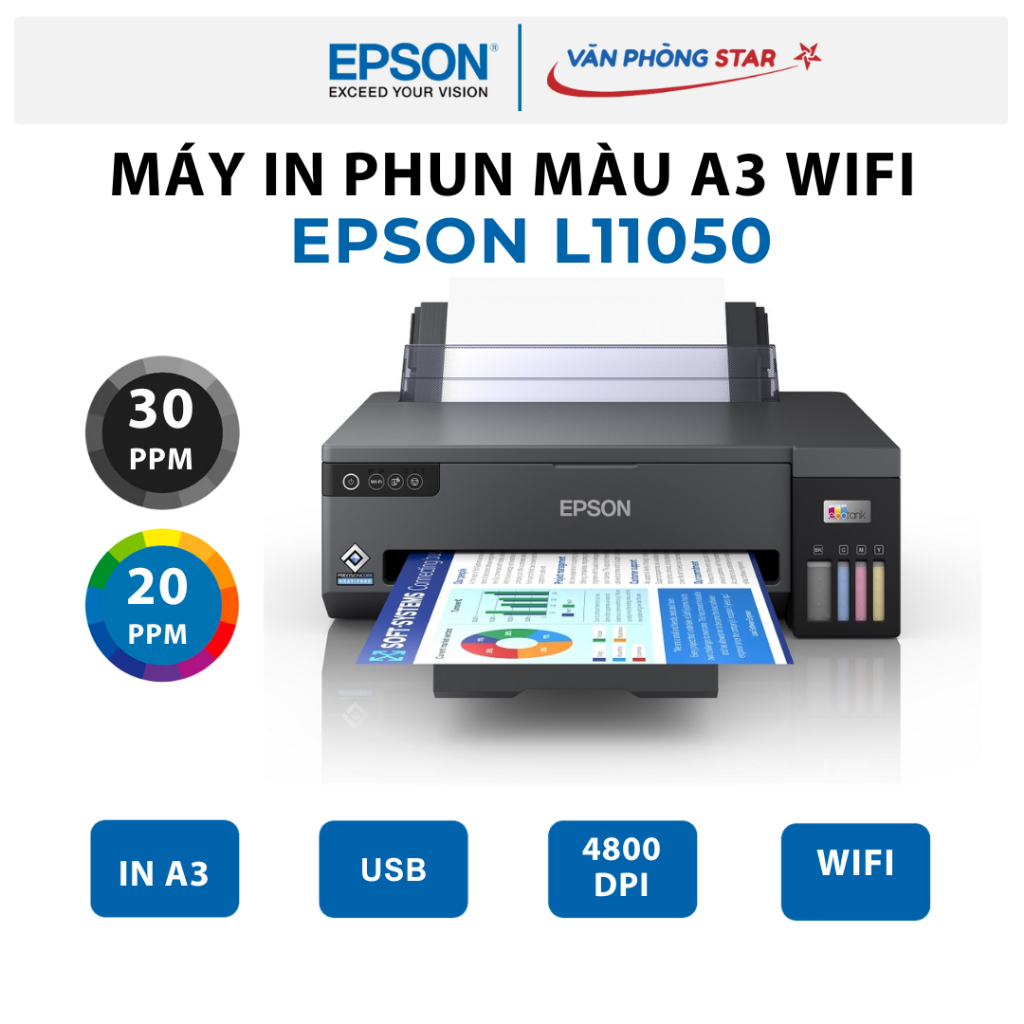 Máy In Phun Màu Đơn Năng Epson EcoTank L11050 - Máy in A3, in không dây ...