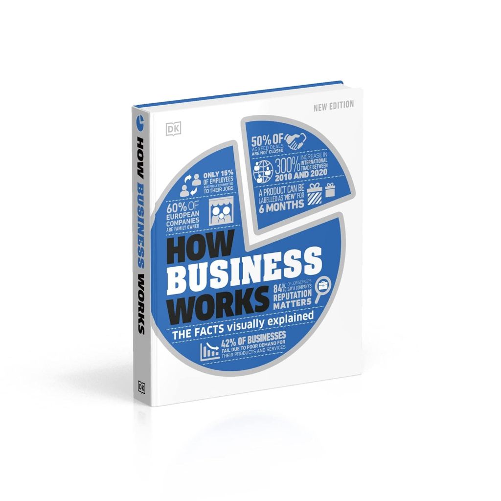 Sách - DK How Business Works - How Stuff Work Series ( Khu Vườn Sách ...