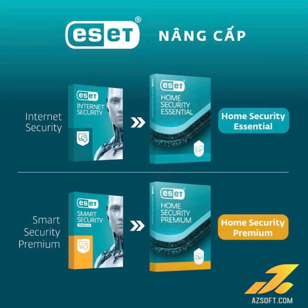 Phong bao mã kích hoạt Eset Home Security Premium | Shopee Việt Nam