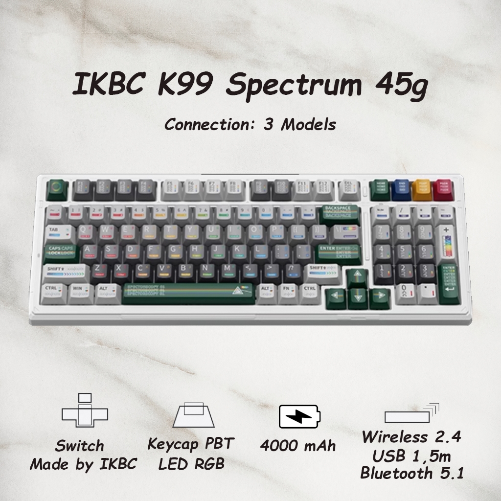[PRE-ORDER] Bàn Phím Cơ iKBC K99, K83 | Bluetooth 5.1, Wireless 2.4Ghz, USB 1,5m, LED RGB ...