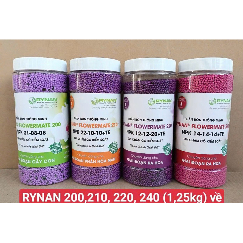 Phân bón tan chậm thông minh rynal tan cham có kiển soát rynan ...