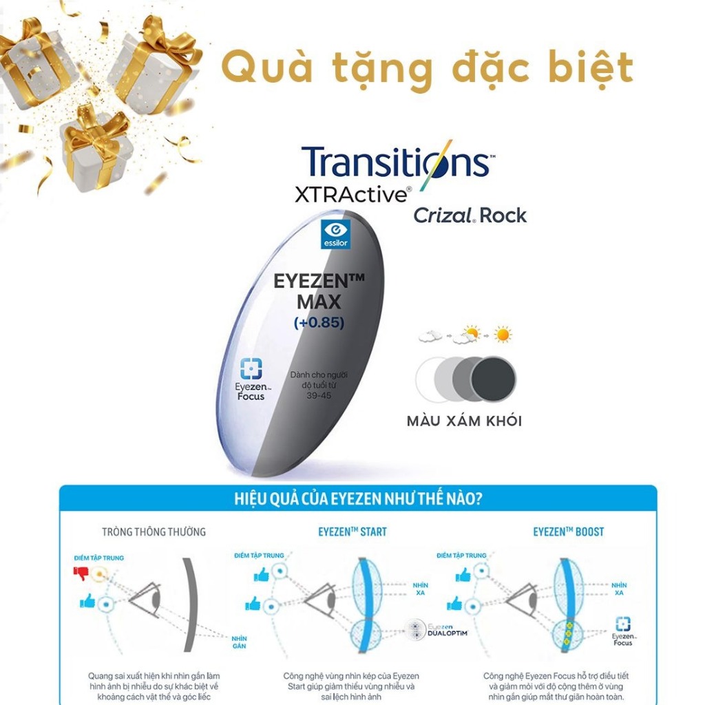 ĐƠN TRÒNG ĐÁNH EYEZEN 1.74 ĐỔI MÀU ESSILOR CHÍNH HÃNG | Shopee Việt Nam