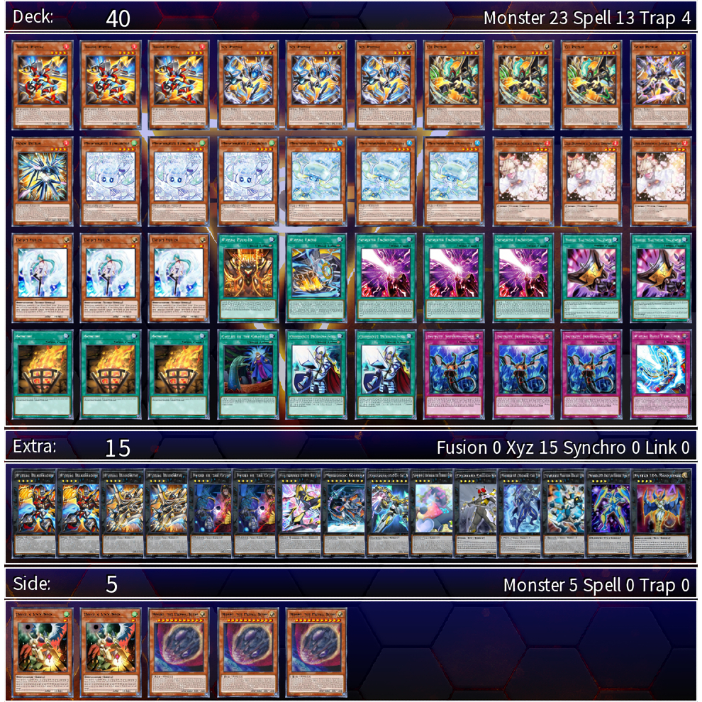 Bài YUGIOH - Ryzeal Deck - Bài IN 1 MẶT (60 Cards) | Shopee Việt Nam