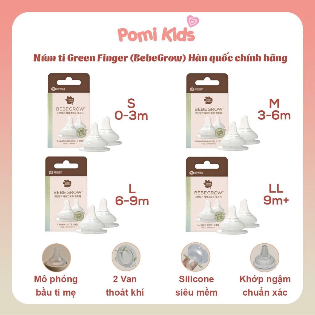 Núm ti bình sữa Green Finger BebeGrow Hàn quốc, núm ty 2 van thoát khí (lắp vừa bình moyuum ...