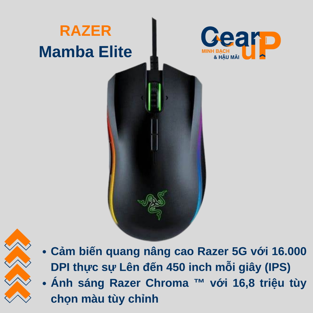 Chuột led RBG Razer Mamba Elite wired - GEARUP | Shopee Việt Nam