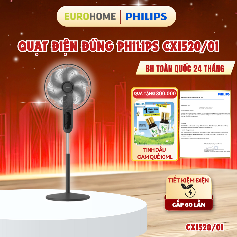 Quạt Điện Đứng Philips CX1520/01| Bảo Hành Chính Hãng 24 Tháng Toàn ...