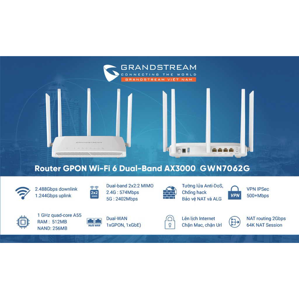 Router Gpon Wifi 6 Dual-Band AX3000 GWN7062G hàng new fullbox chạy đa ...