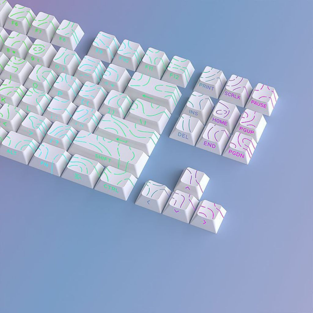 [Keycap] keycap topo graphics | PBT 2 shot - profile cherry | Shopee ...