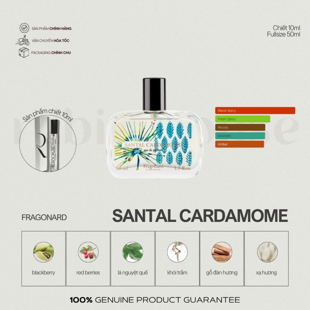 Nước Hoa Fragonard Parfumeur | SANTAL CARDAMONE | Chiết 10ml | Shopee ...