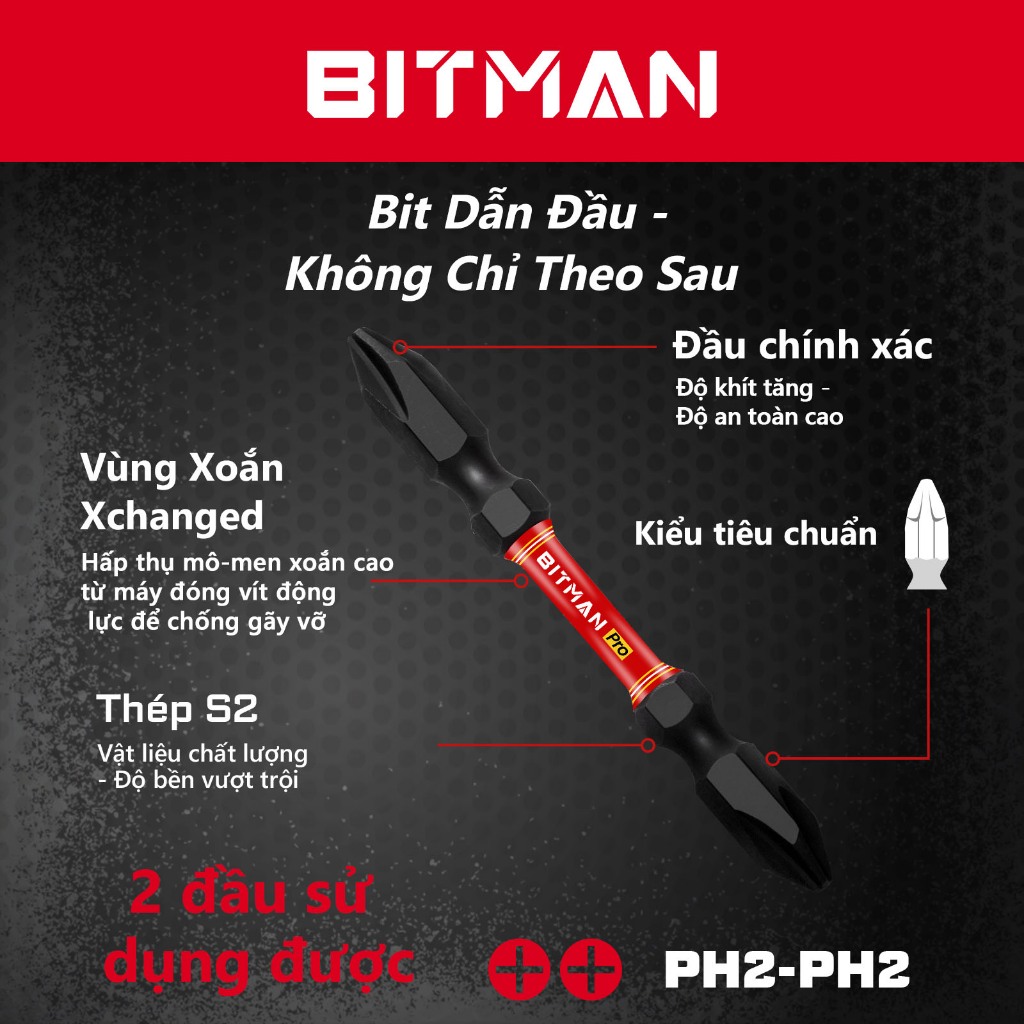 Mũi Khoan Bitman Pro 2 Đầu 65mm – Siêu Tiện Dụng, Dùng Cho Máy Khoan ...