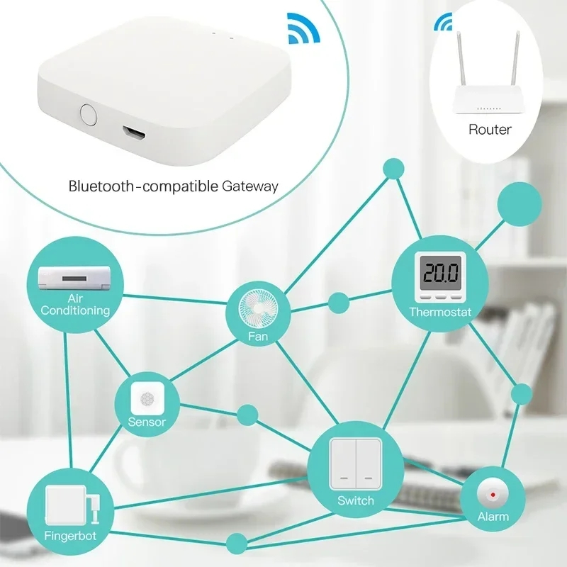Thiết Bị Điều Khiển Trung Tâm (Hub Gateway) TUYA, Zigbee 3.0, Kết Nối ...