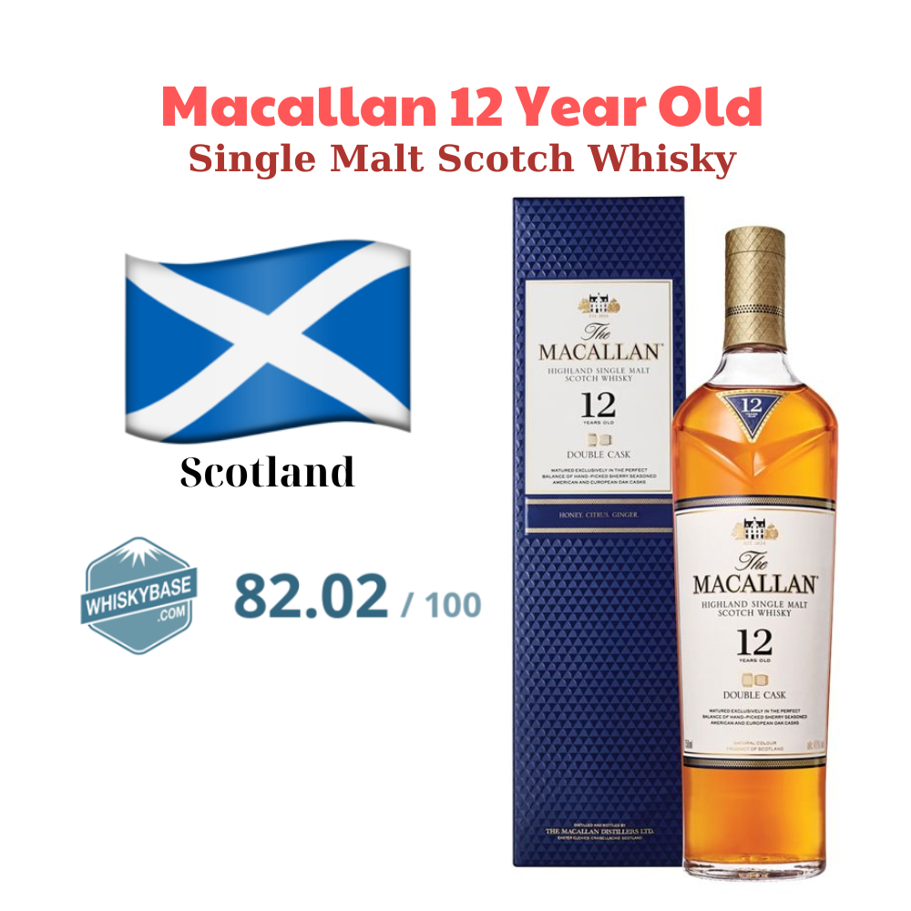 Ruou Macallan 12 700ml Có Hộp | Shopee Việt Nam