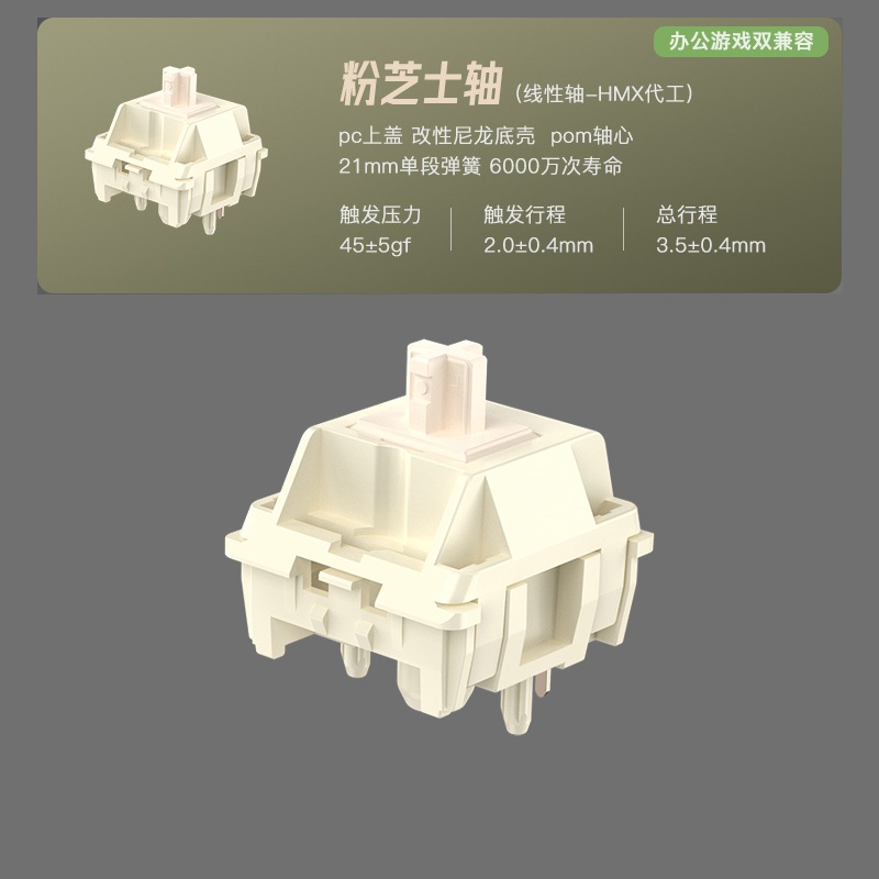 [Vui lòng đặt > 10] Switch HMX Cheese Pink Riccks RS8 Linear 5 Pin ...